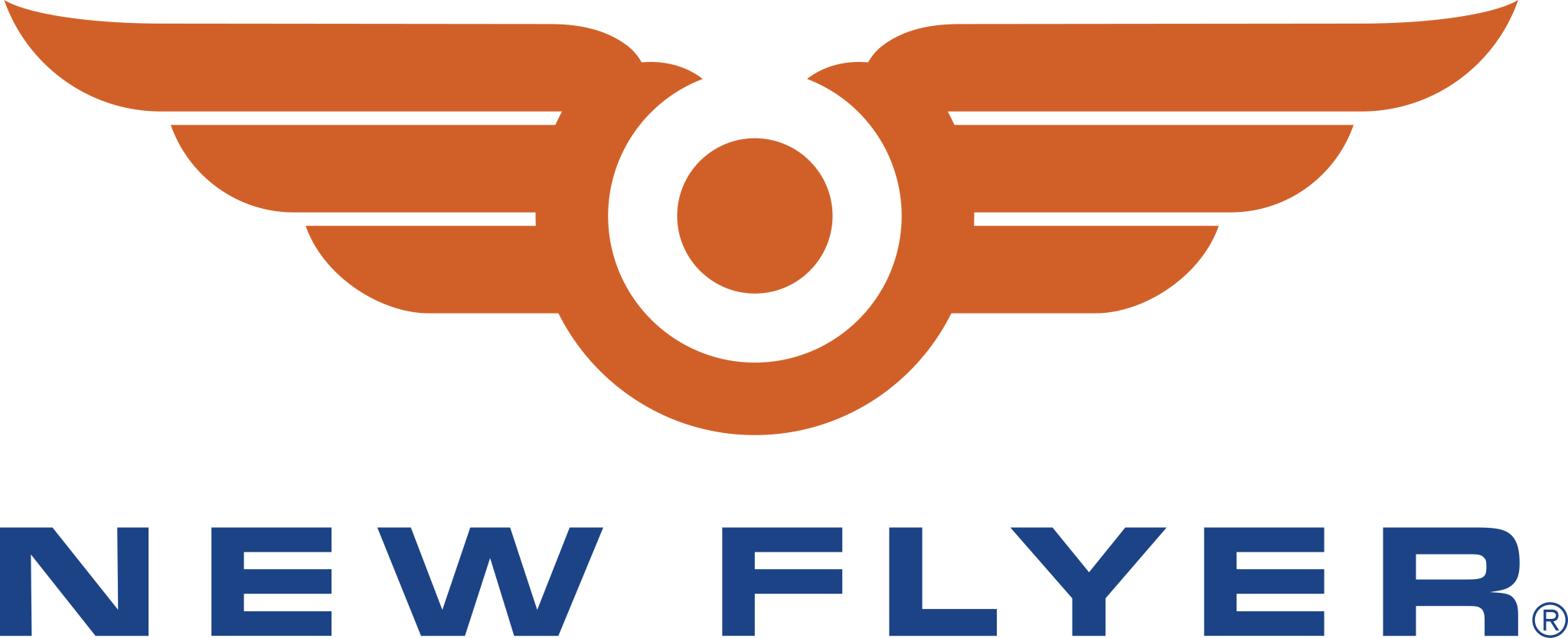 home - Vehicle Technology Centre